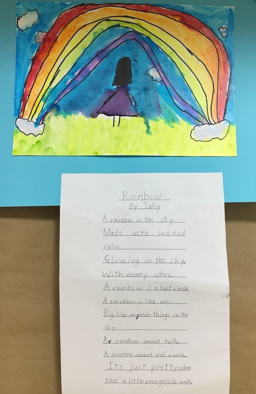 The Powerful Tool of Poetry