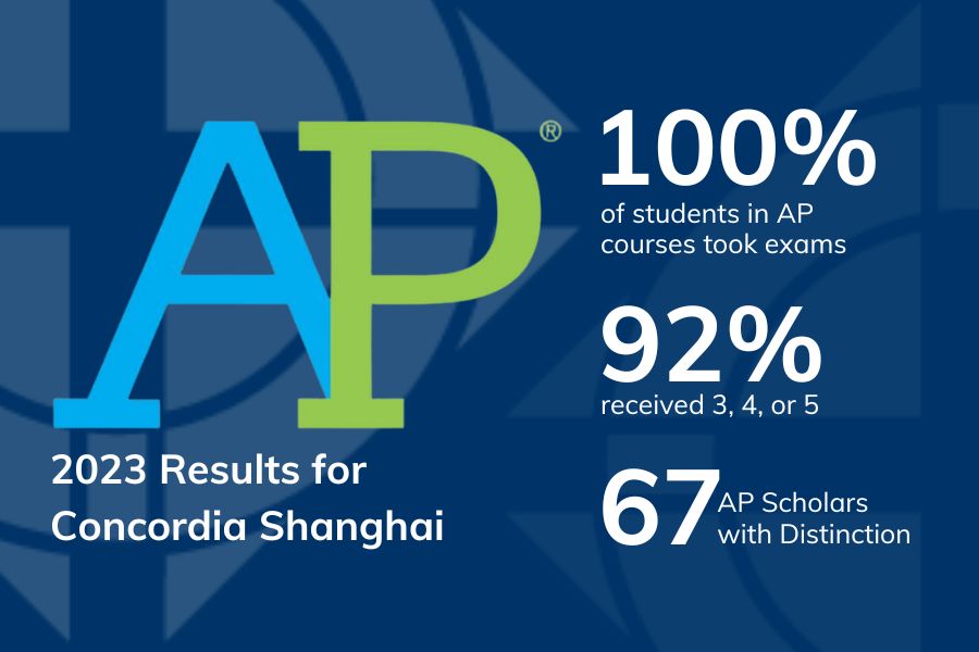 Elevating Excellence: Concordia's Stellar 2023 AP Achievements