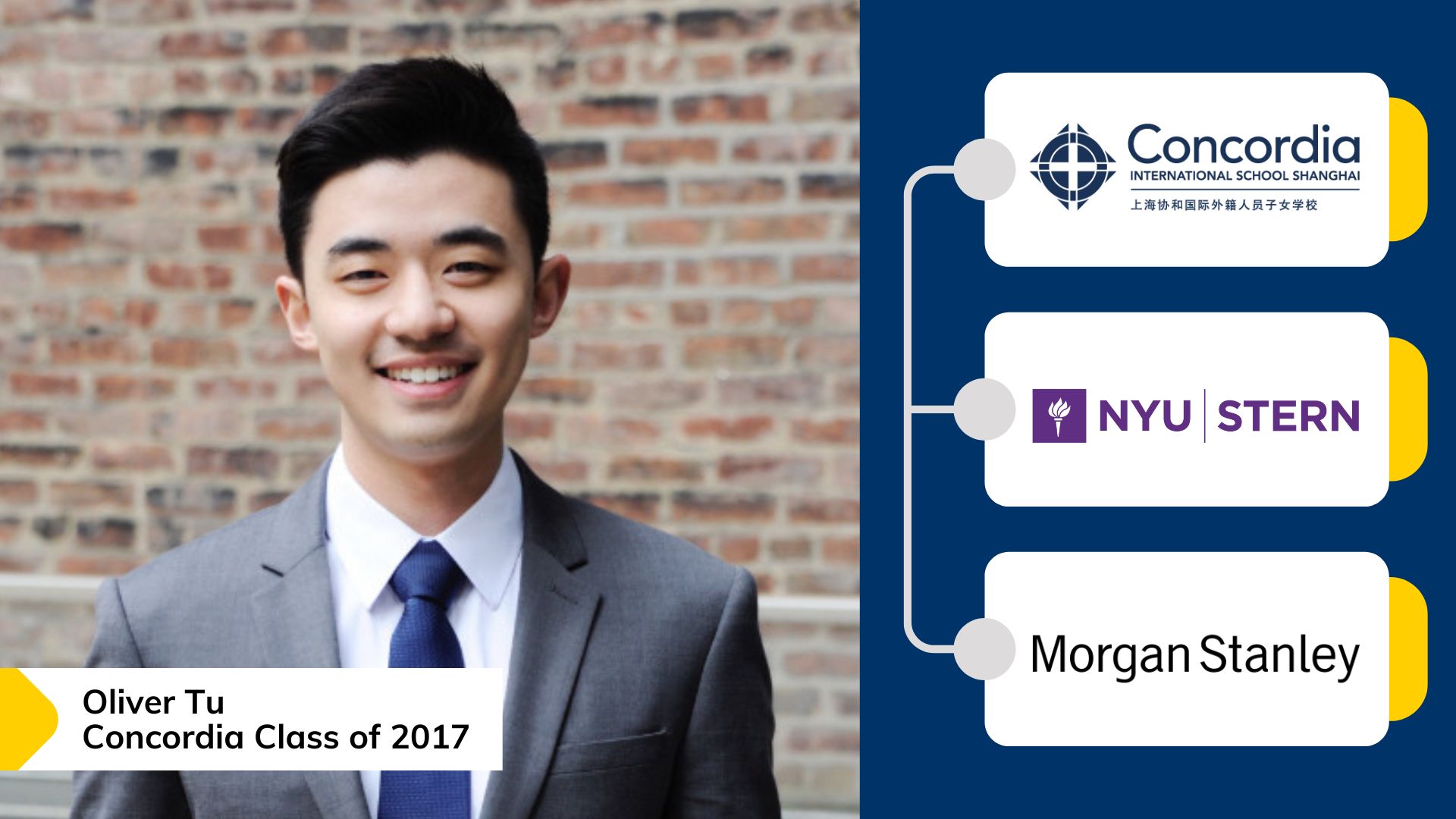 A Concordia Graduate's Rise in the World of Finance